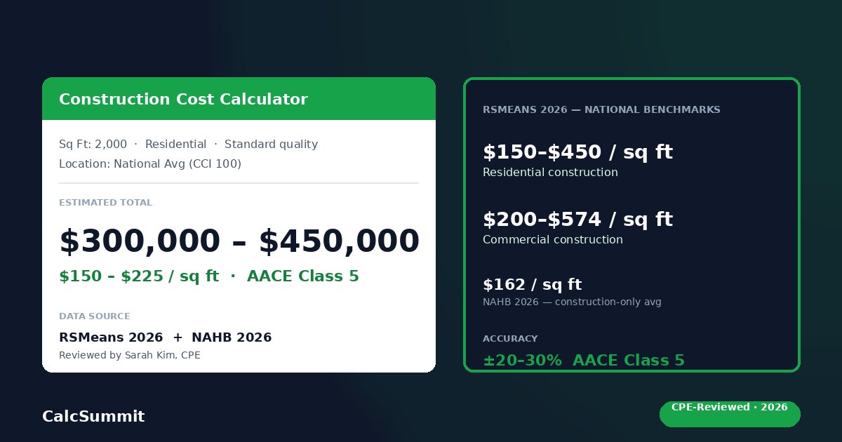 Construction Cost Calculator | Build Cost Per Sq Ft [2026]