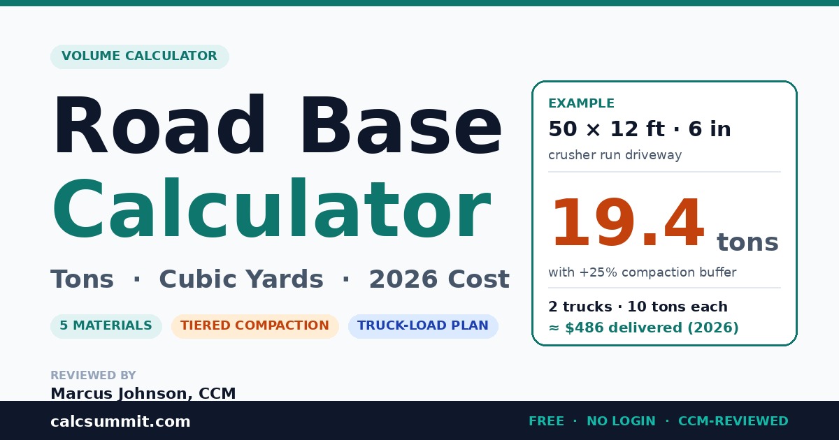 Road Base Calculator