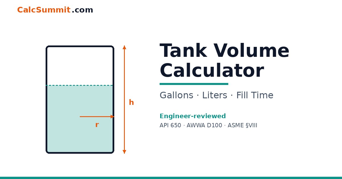 Tank Volume Calculator – Gallons, Liters & Fill Time (2026) | CalcSummit